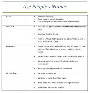 Use People’s Names - Small Business Solver